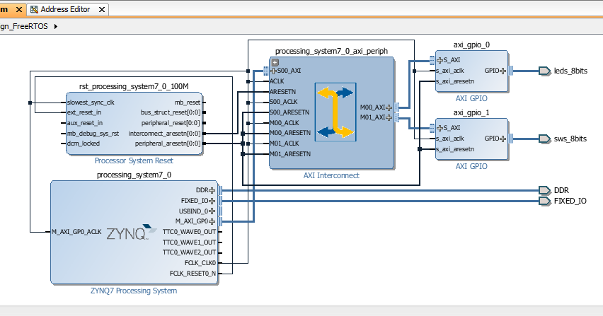 ZedBoard Zynq-7000 All Programmable SoC - Xilinx: PRACTICA # 9 FREERTOS