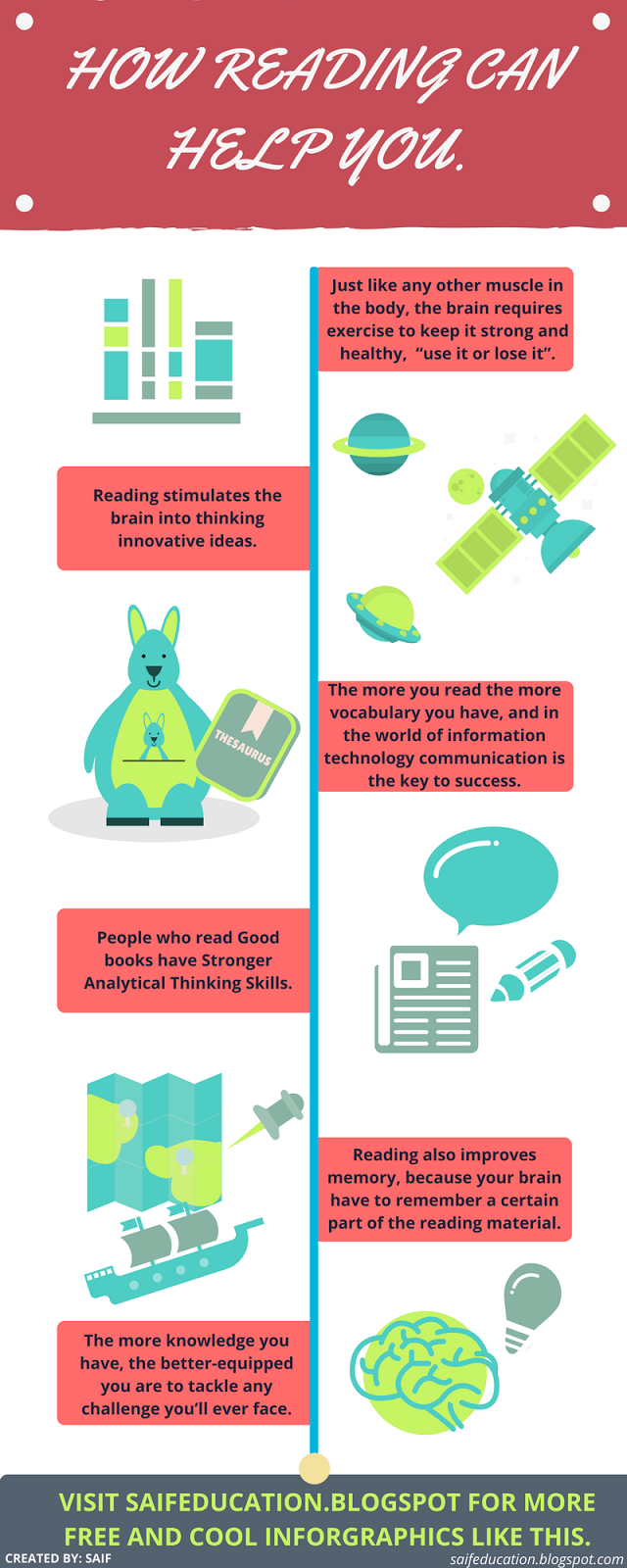 Free education for All: June 2017