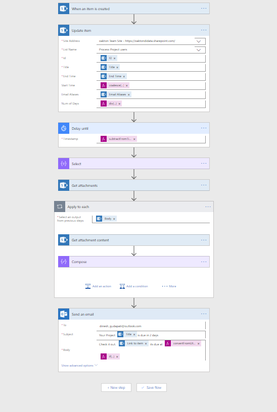 Use of Expression in Microsoft flow through an example