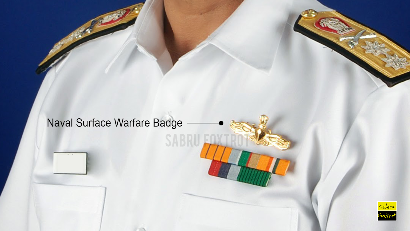 Decoding the Badges