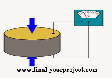 Generation of Electricity through Piezoelectric Crystal - Free Final ...