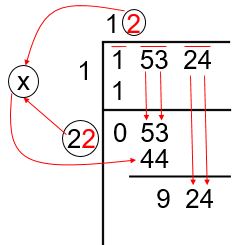 Square root - How to find the root of numbers mentally within seconds ...