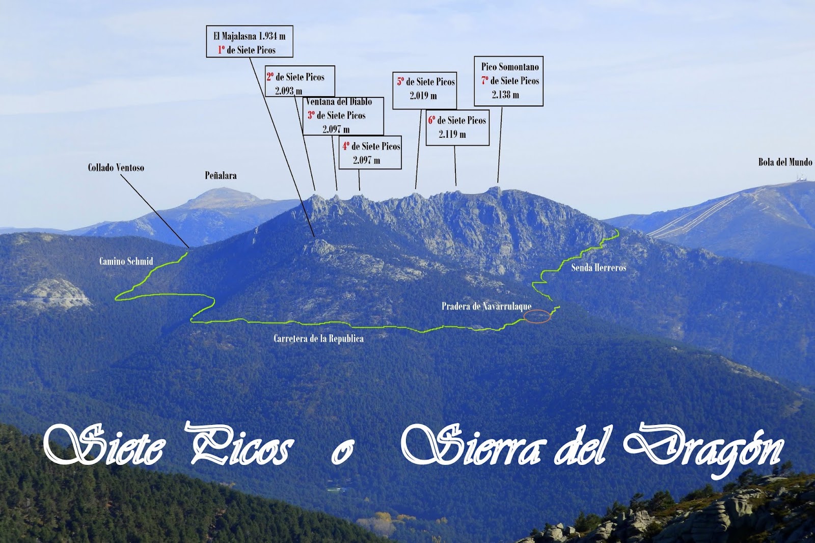 Wikiloc | Ruta Siete Picos - Anillo del Dragón desde Puerto Navacerrada