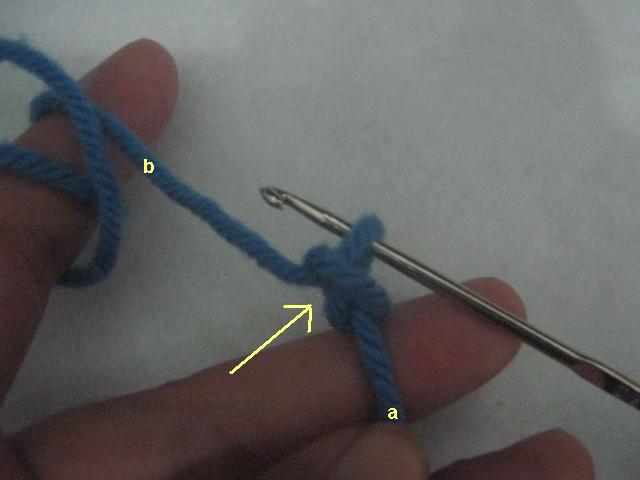 Rinosuke: Simpul Awal Dasar Merajut