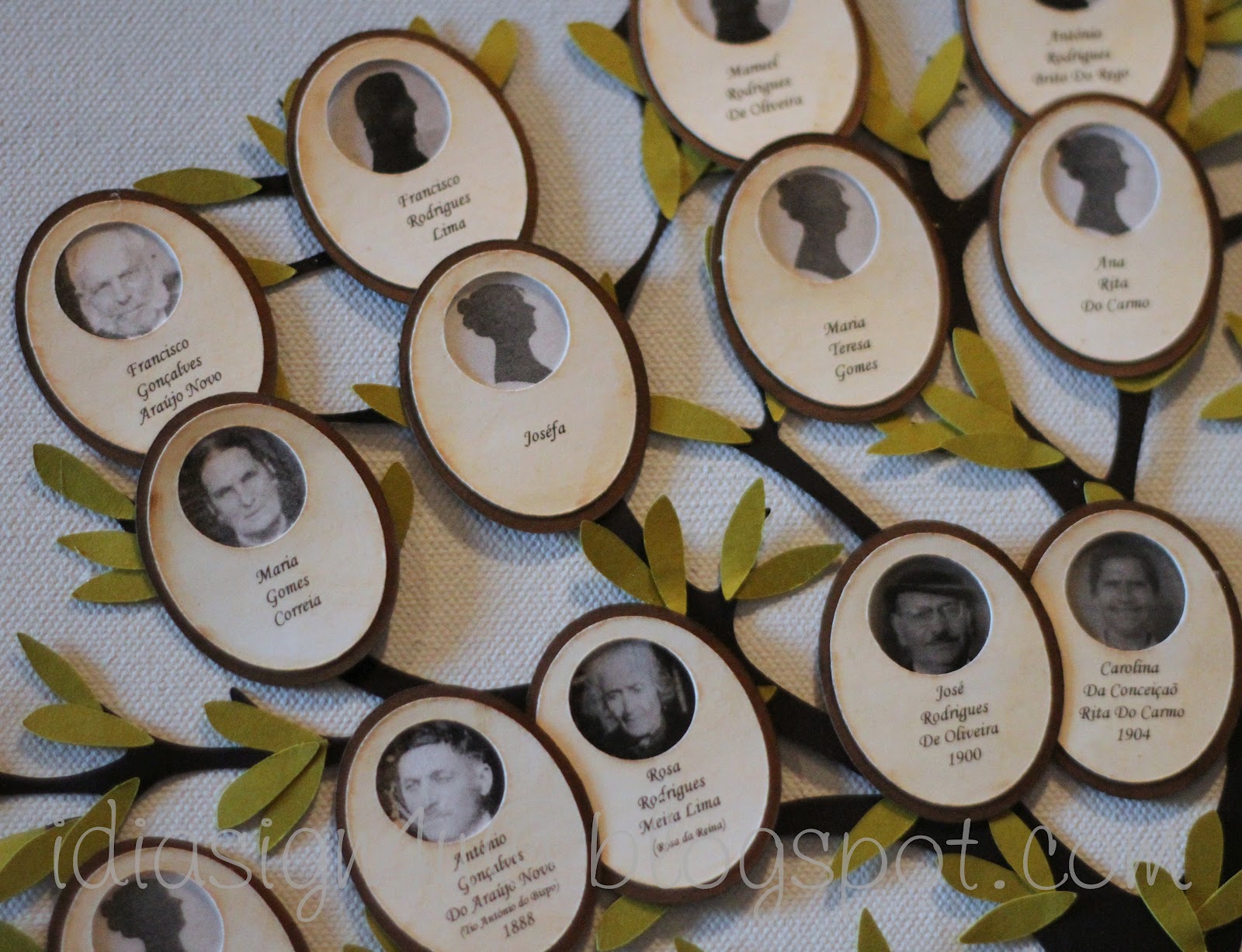I Love Doing All Things Crafty: Our Family Tree | DIY Mixed Media ...