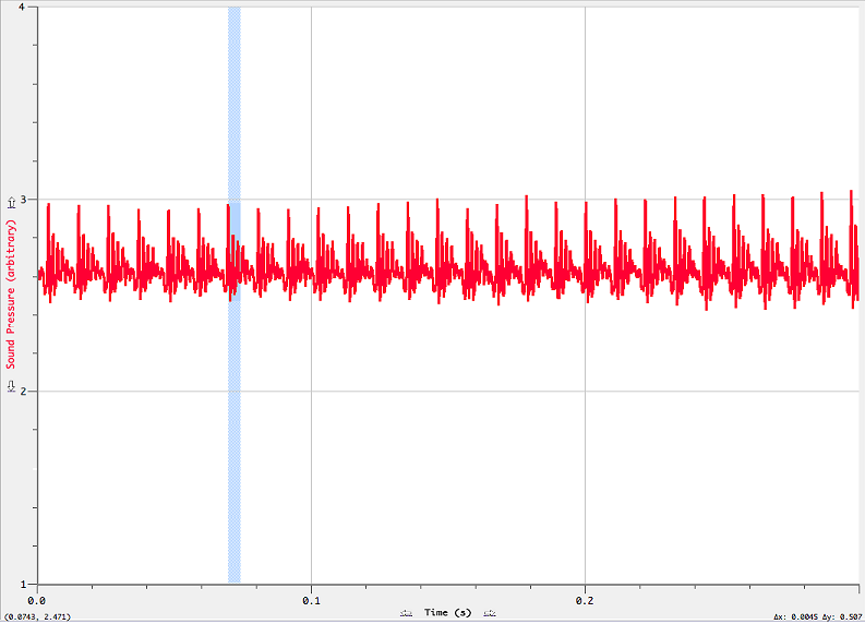 Physics 4C pfcardenas: Experiment 5: Introduction to Sound