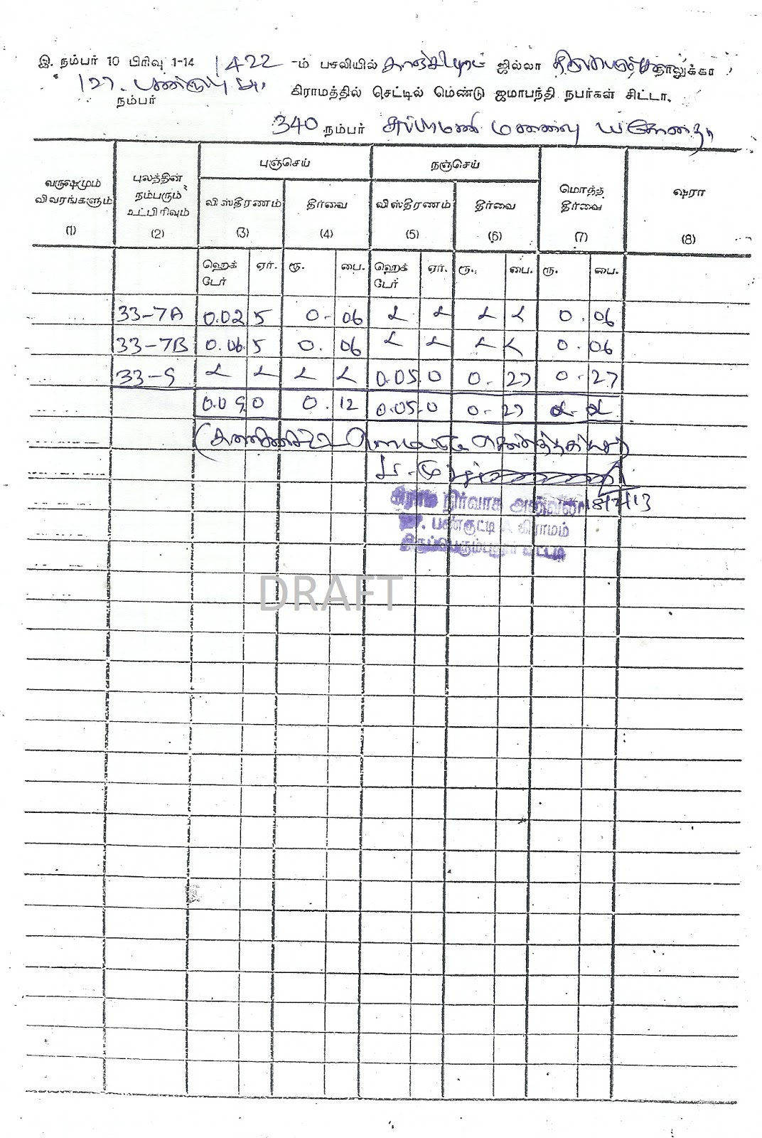 LBR B2B Forum: Revenue Records Templates