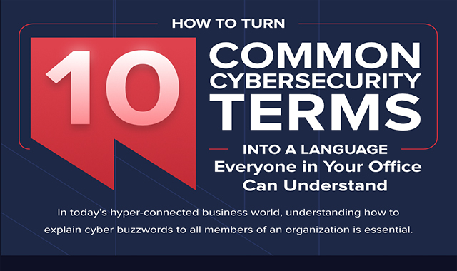 Turn Cybersecurity Jargon into a Language Everyone in Your Office Can ...
