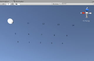 Unity Handles.Labelがヘンなとこに表示される問題 - おねむゲーマーの備忘録
