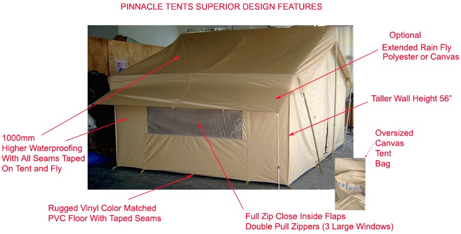Happy Campers - Pinnacle Tents