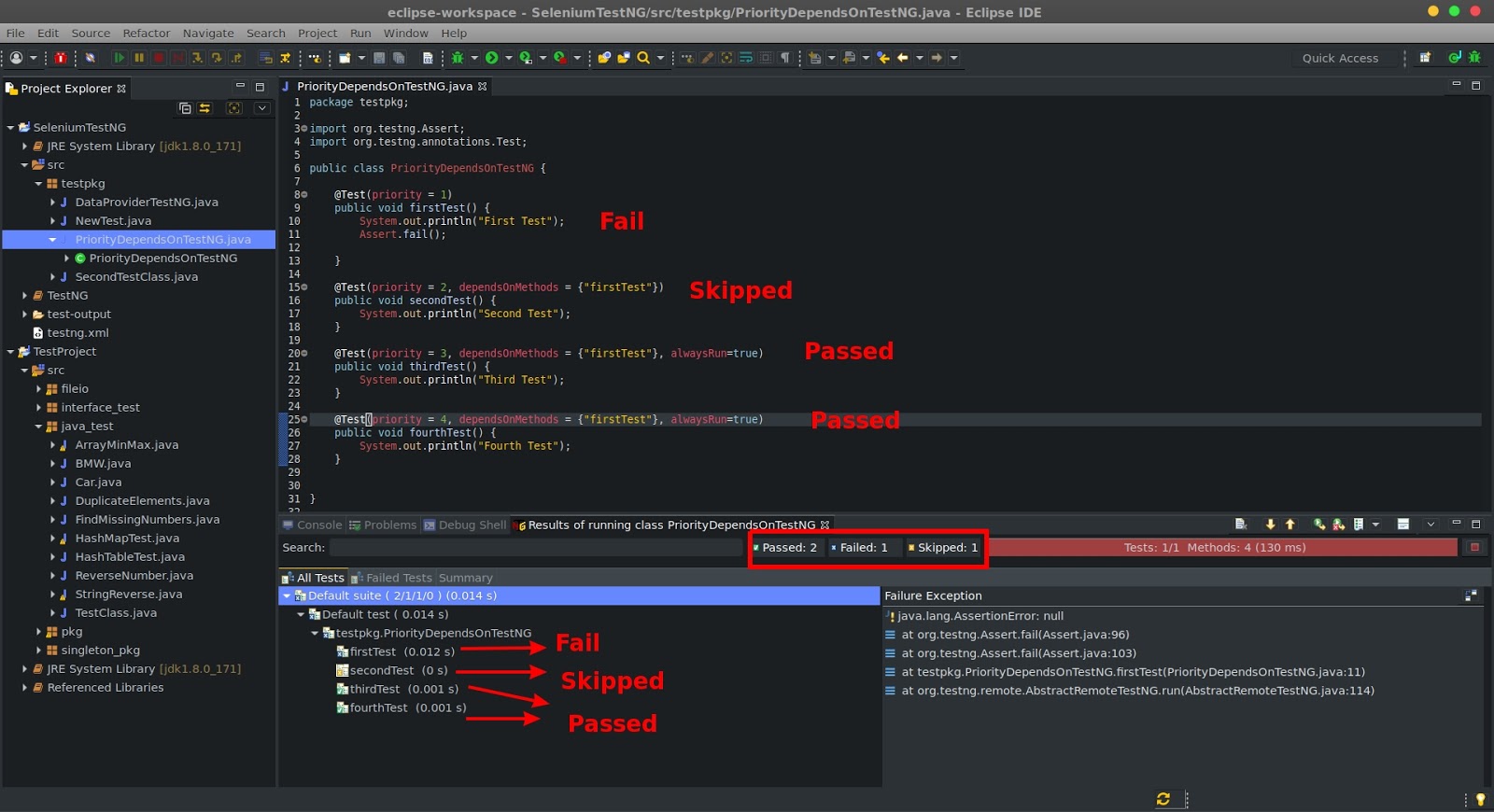 Priority And Dependsonmethods Annotation In Testng Applied Selenium