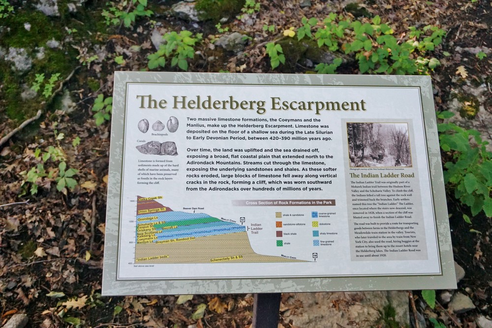 Harriman Hiker: Harriman State Park and Beyond: Indian Ladder Trail ...