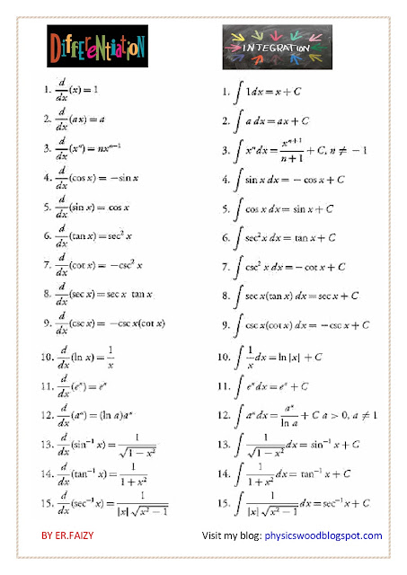 Physics Wood: BASIC DIFFERENTIATION & INTEGRATION FORMULA