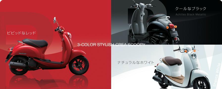 Babadot Street: Honda Scoopy versi mini