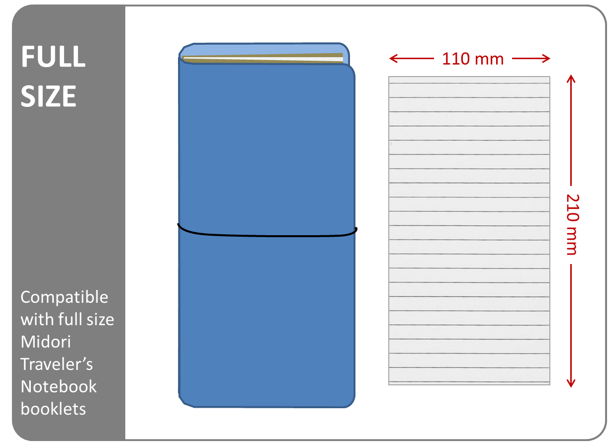 My Life All in One Place: The "please-make-one-for-me" post - buying my ...