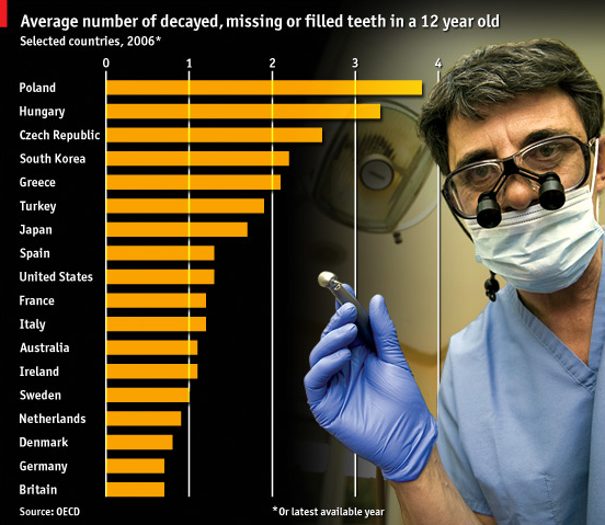 MAGICAL COMPENDIUM OF MUSINGS AND INANITY: The Great Book Of British Smiles