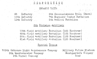 Tangled Roots and Trees: Understanding the U.S. Army World War II ...