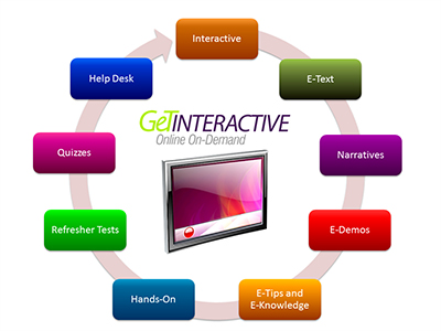 gcubesolutions | Just another WordPress.com site