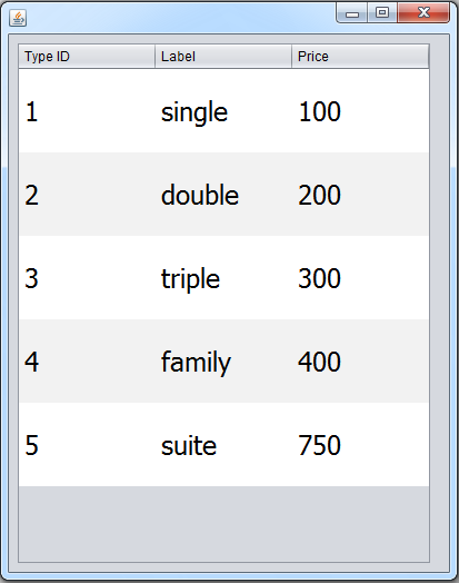 Java Hotel Management System Source Code - 1BestCsharp