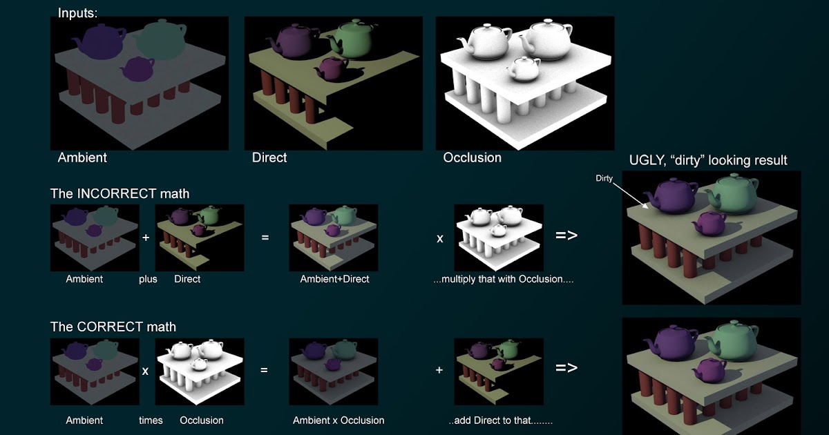 hollywoodrewa - Blog