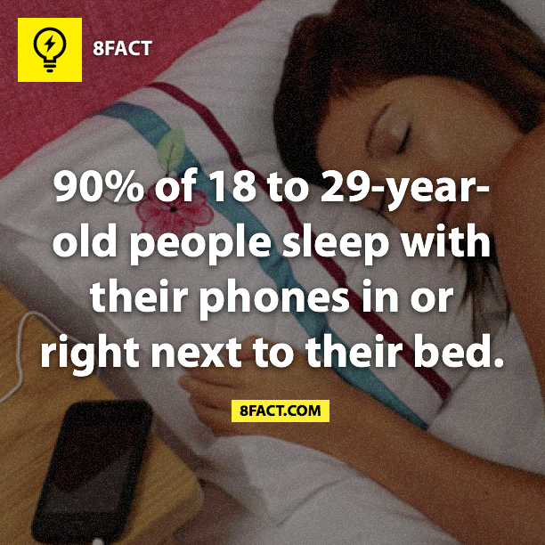 90% of 18 to 29-year-old people sleep with their phones in or right ...