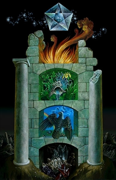 O RITUAL AZOTH (por Dennis William Hauck)