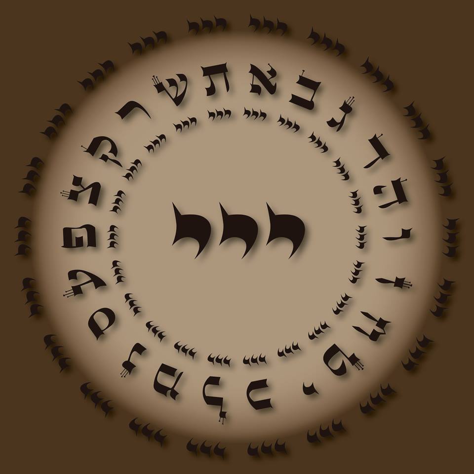 Kabbalah y Torah en Expansión : SHEM 22 - DENETER LA ATRACCIÓN FATAL ...