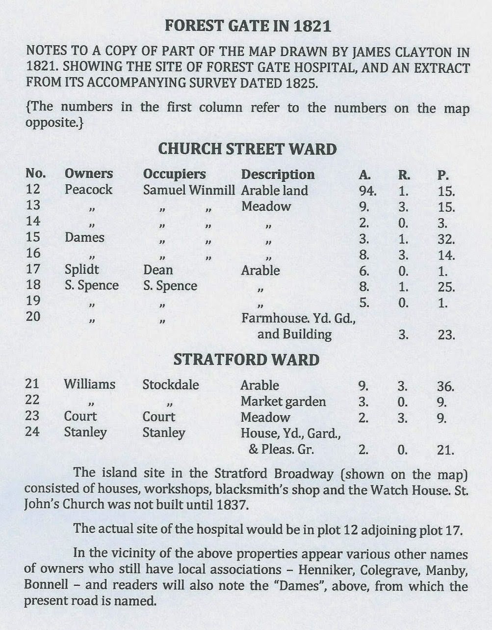 E7 Now & Then: The early recorded history of north Forest Gate