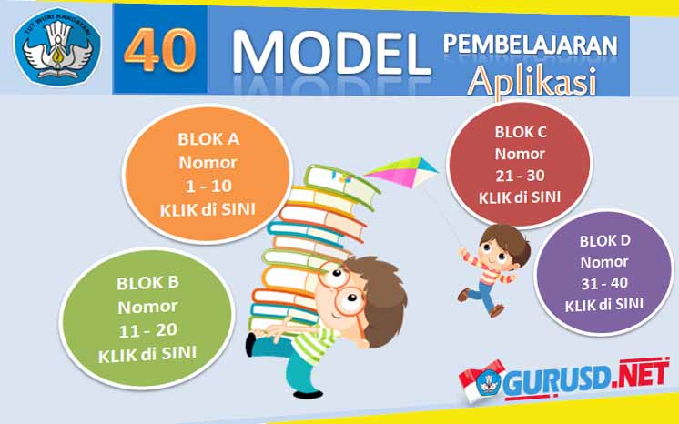 Aplikasi Model Pembelajaran Mudahkan Guru Dalam Merancang Proses ...