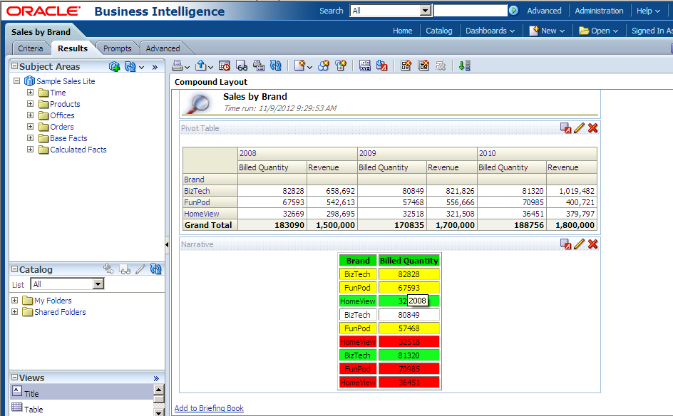 Rahmat D'Trainee: What Is OBIEE?