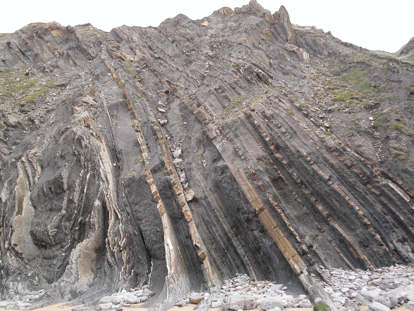 Biologia eta Geologia 4: BARRIKAKO ESTRATU ETA TOLESTURAK (HONDARTZA ...
