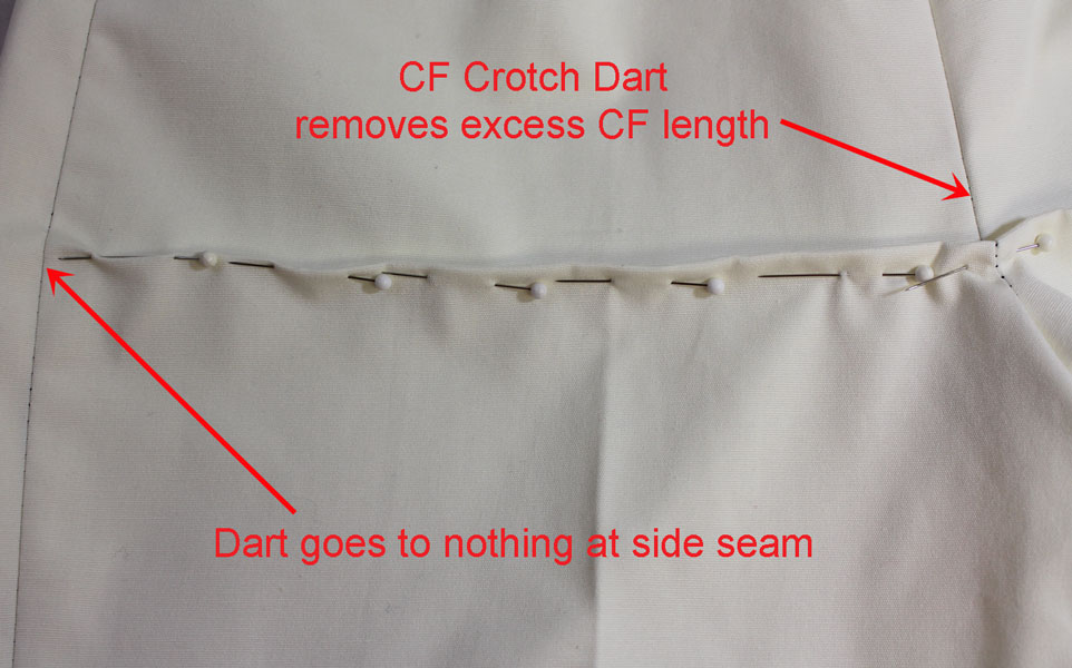 Sure-Fit Designs™ Blog: Front Crotch Length just a little too Long?