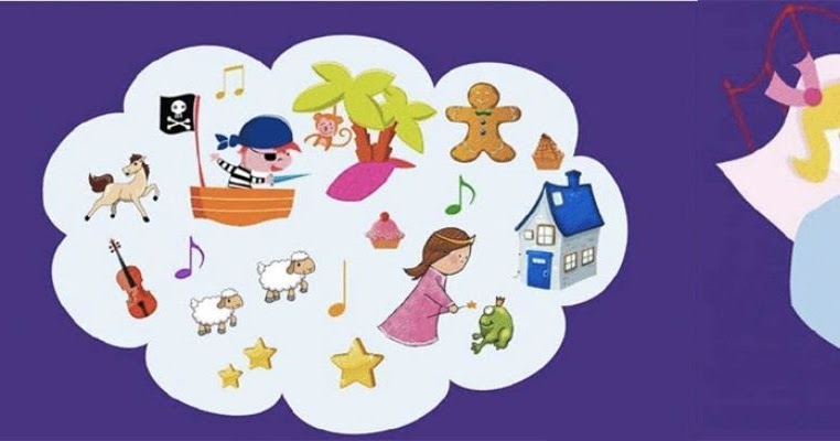 Desarrolo del ciclo vital: Distinción entre fantasía y realidad