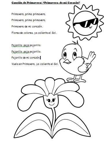 La clase de Diego: CANCIÓN DE LAS SÍLABAS