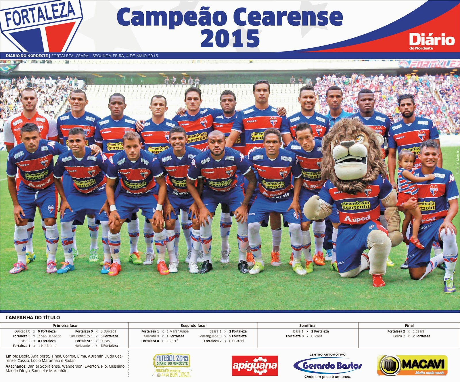 Memórias do Fortaleza Esporte Clube: 40x Fortaleza!