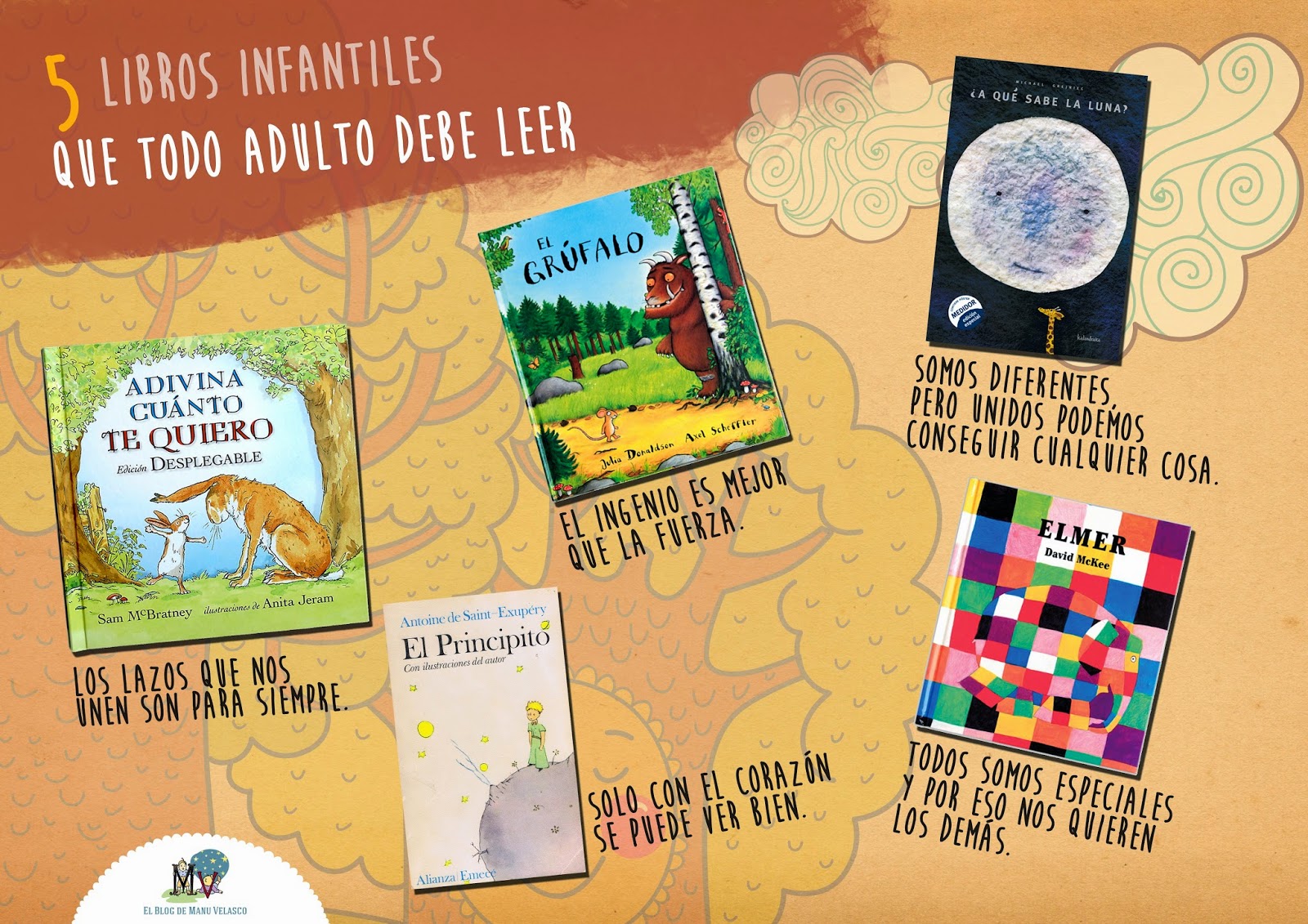 EL BLOG DE MANU VELASCO: 5 LIBROS INFANTILES QUE TODO ADULTO DEBE LEER