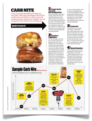 Ciencia, tecnología y deportes: Los carbohidratos no son enemigos ...