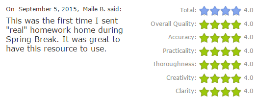 MrTechnology on TpT!: 4th Grade Spring Break Vacation Packet {CCSS Aligned}