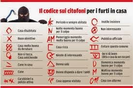 SISTEMI DI SICUREZZA: I segni degli zingari