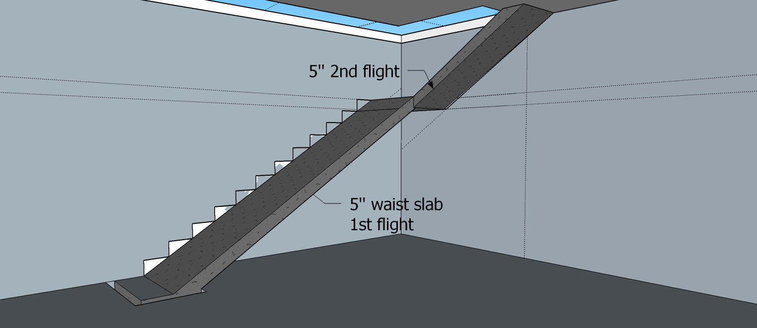 Staircase From Marking To Finishing staircase-from-marking-to-finishing