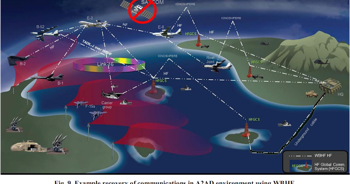 spendergast Informed Prostate Cancer Patient: AFRL adds RF Resiliency ...