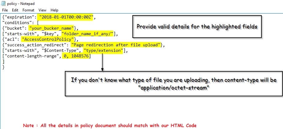 Aws S3 Uploading Files To Aws S3 Bucket Using Html Form Upload