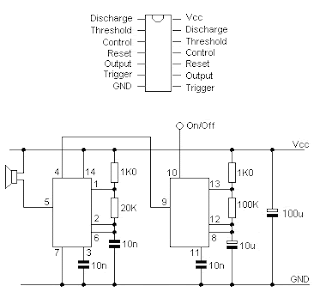 The Daily Dobby: 556 timer