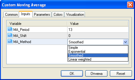 Forex Trading Superman: How difference between mt4 input extern