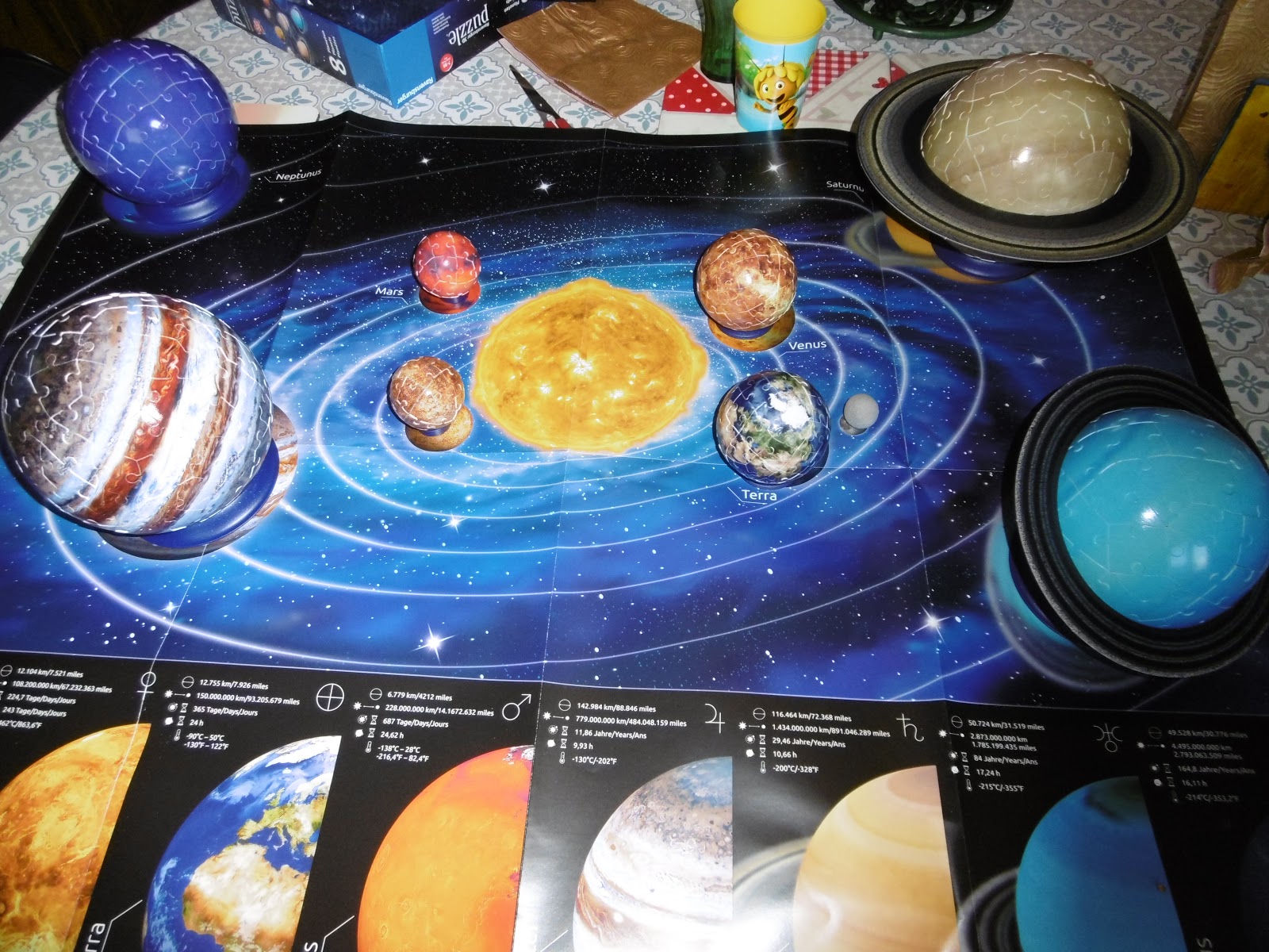 Madhouse Family Reviews: Ravensburger 3d Puzzle : Planetary Solar ...