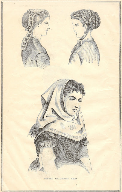 Antique Graphics Wednesday - 1800's Fashions and Charming Home - Knick ...