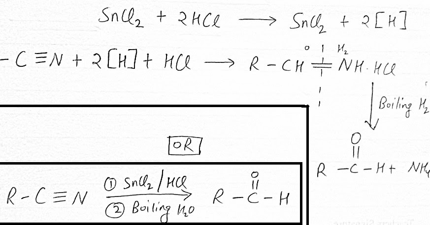 STEPHEN REACTION and STEPHEN REDUCTION
