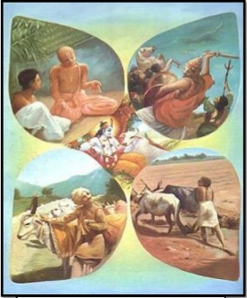 5000 Years of Indian History: Vedic Civilization: Cradle of Both Indo ...