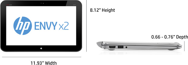 Mobile Phones Reviews,Specification|Price In India: HP Finally Launches ...