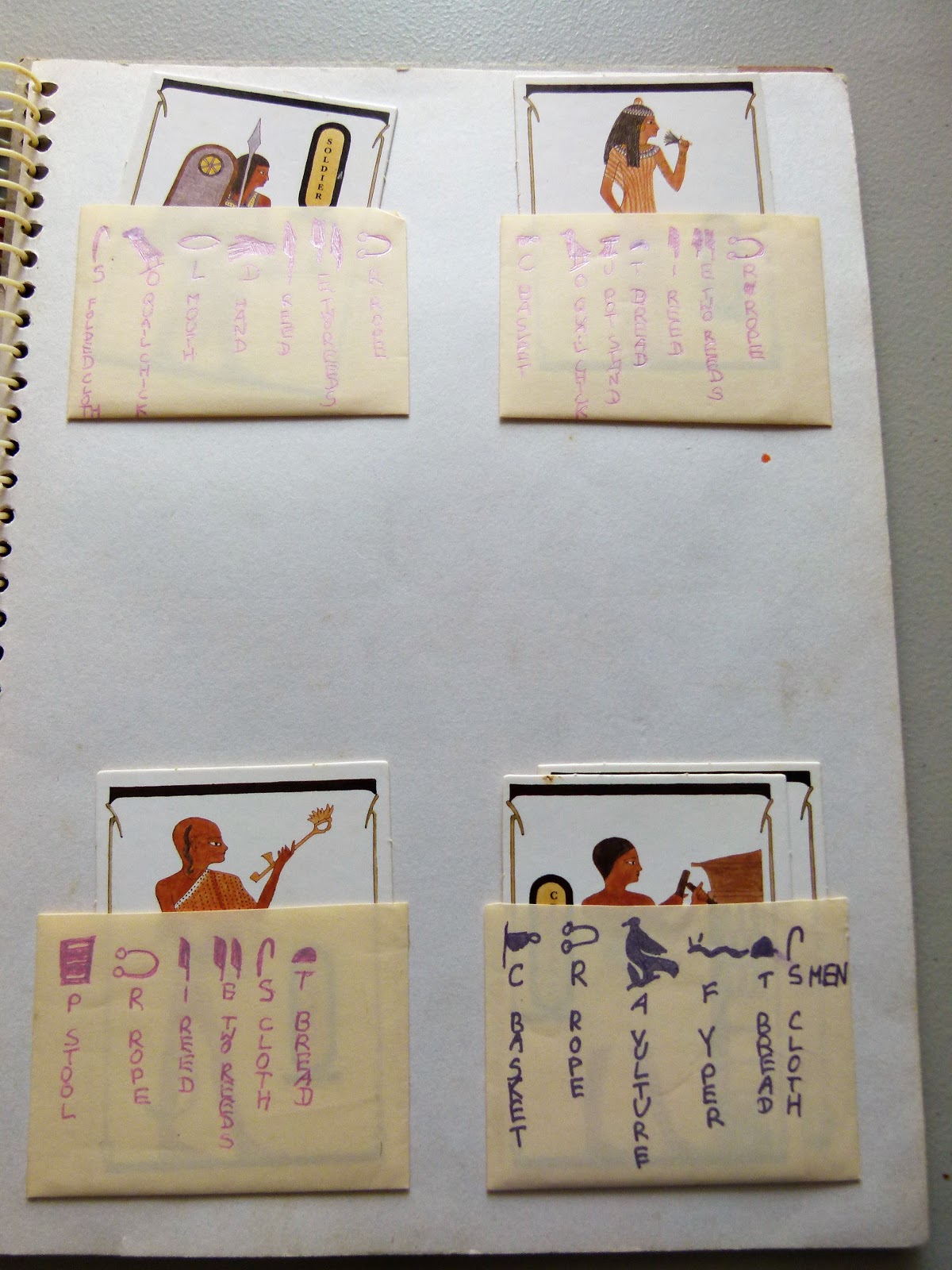 Ancient Egypt - Interactive notebook project (1/3)